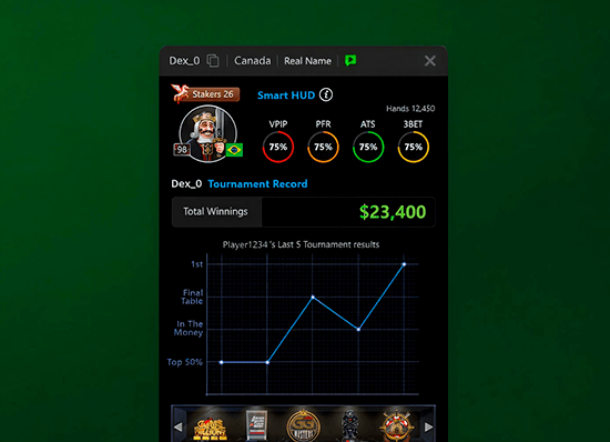 Smart HUD